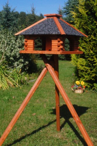 Vogelfutterhaus - Die perfekte Futterstelle für Vögel